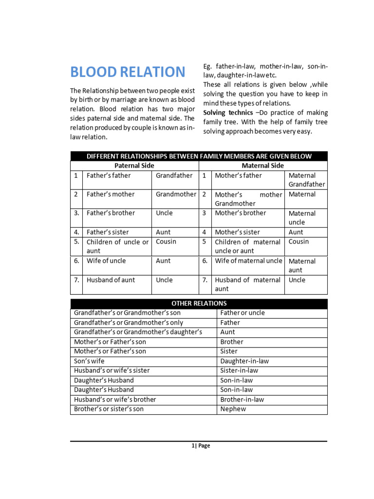 Blood Relation SC | PDF | Living Arrangements | Family