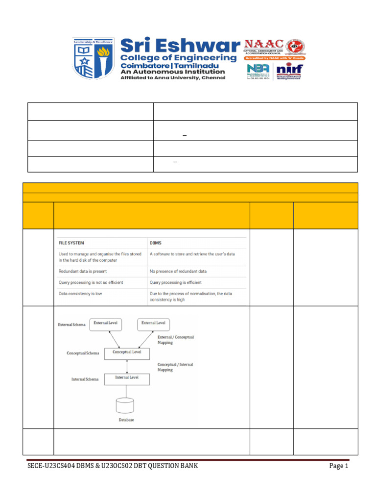 U23CS404-DBMS and U23OCS02-DBT-Question Bank | PDF | Relational Database | Databases