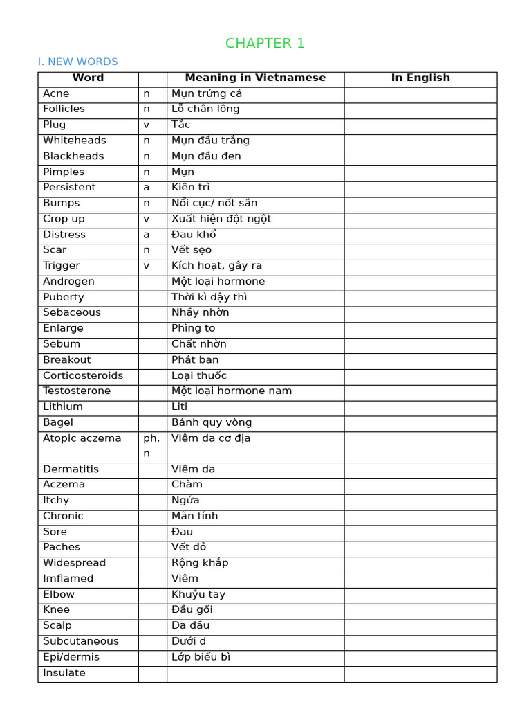 CHAPTER 2 - G I Ý | PDF