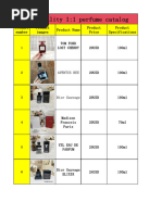Fine Fragrance Price List | PDF | Perfume | Brand