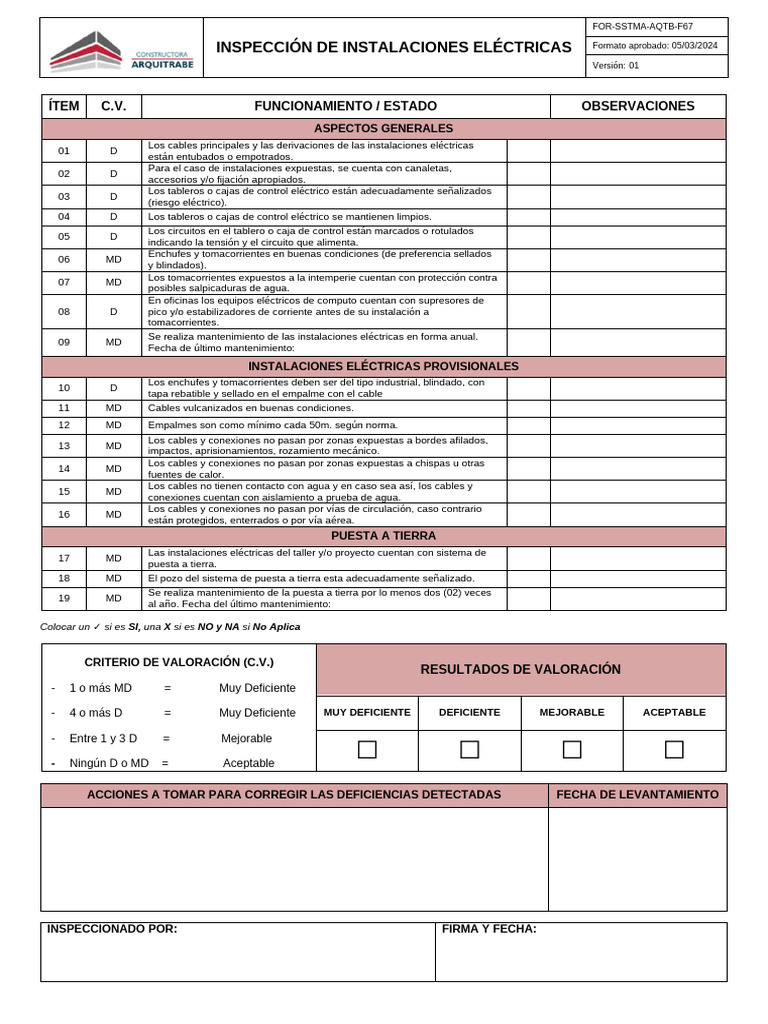 For-Sstma-Aqtb-F67 Inspeccion de Instalaciones Electricas | PDF ...