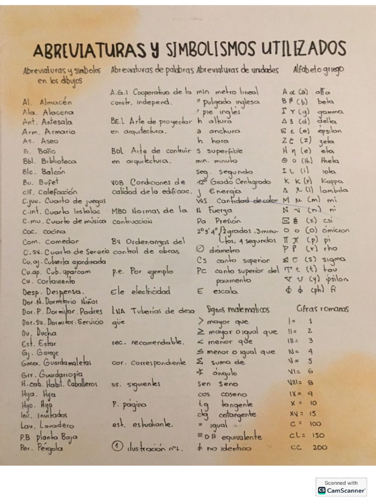 Libro de Mariana Orozco y Maria Barreto | PDF