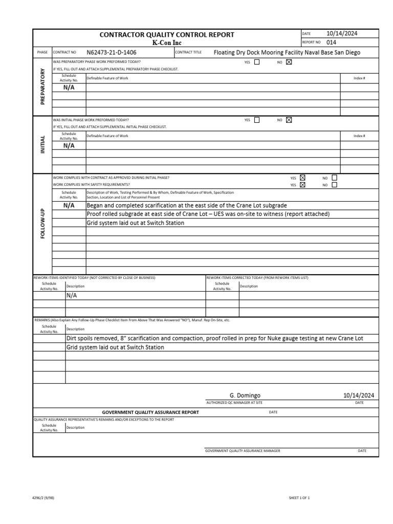 3666 2024 10 14 Daily QC Report | PDF