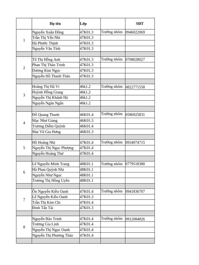 GVHD SV NCKH 2023 2024 G I SV | PDF