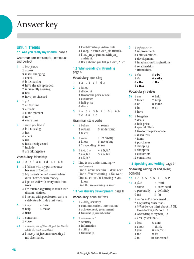 Navigate B1+, WB Keys | PDF | Linguistics
