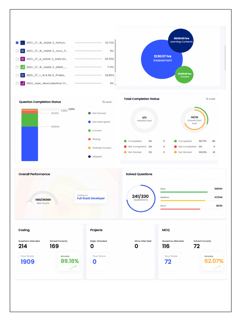 23071A66D4 Pydash PDF | PDF