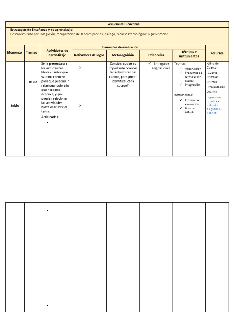 1 - ESQUEMA Secuencias Didácticas | PDF | Evaluación | Modificación de comportamiento
