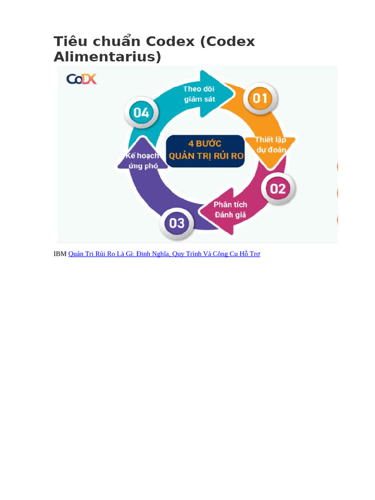 Tiêu chuẩn Codex | PDF