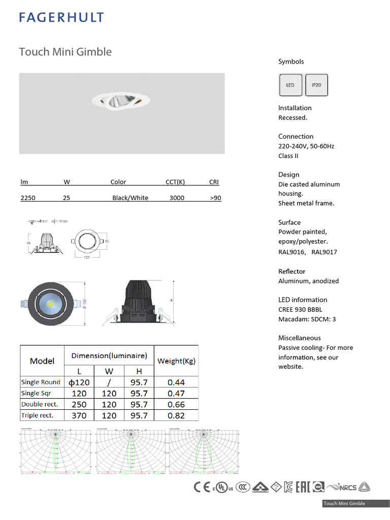 Ficha Touch Mini Gimble | PDF