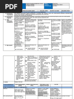 Cot 1 MTB Letrang LL 1 Demo Teaching | PDF | Learning | Human Communication