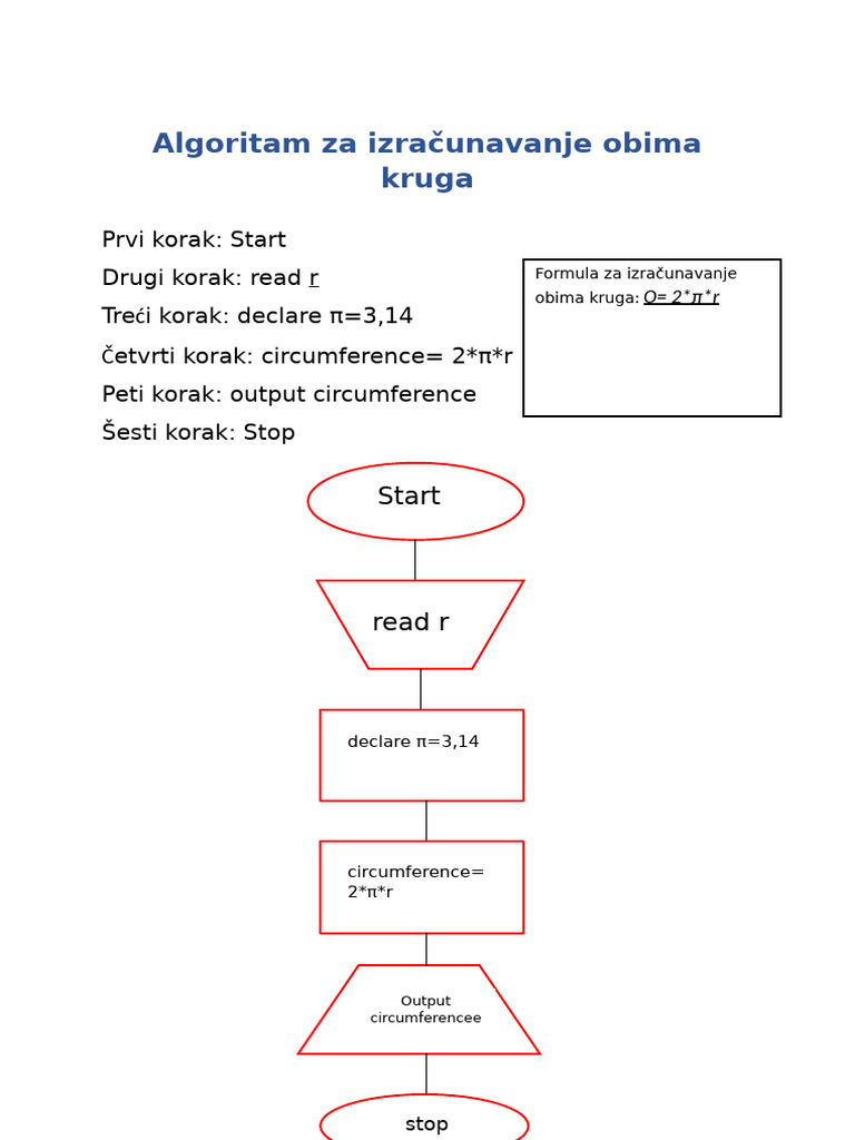 Algoritmi | PDF Algoritmi | PDF
