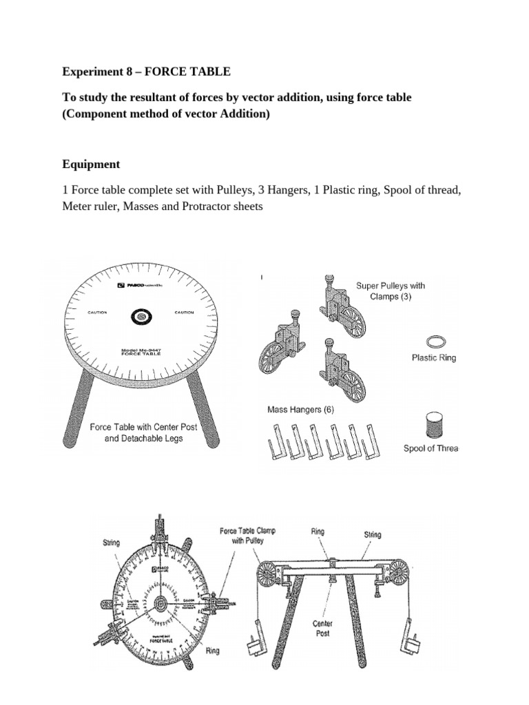 Word File-Force Table | PDF | Force | Euclidean Vector
