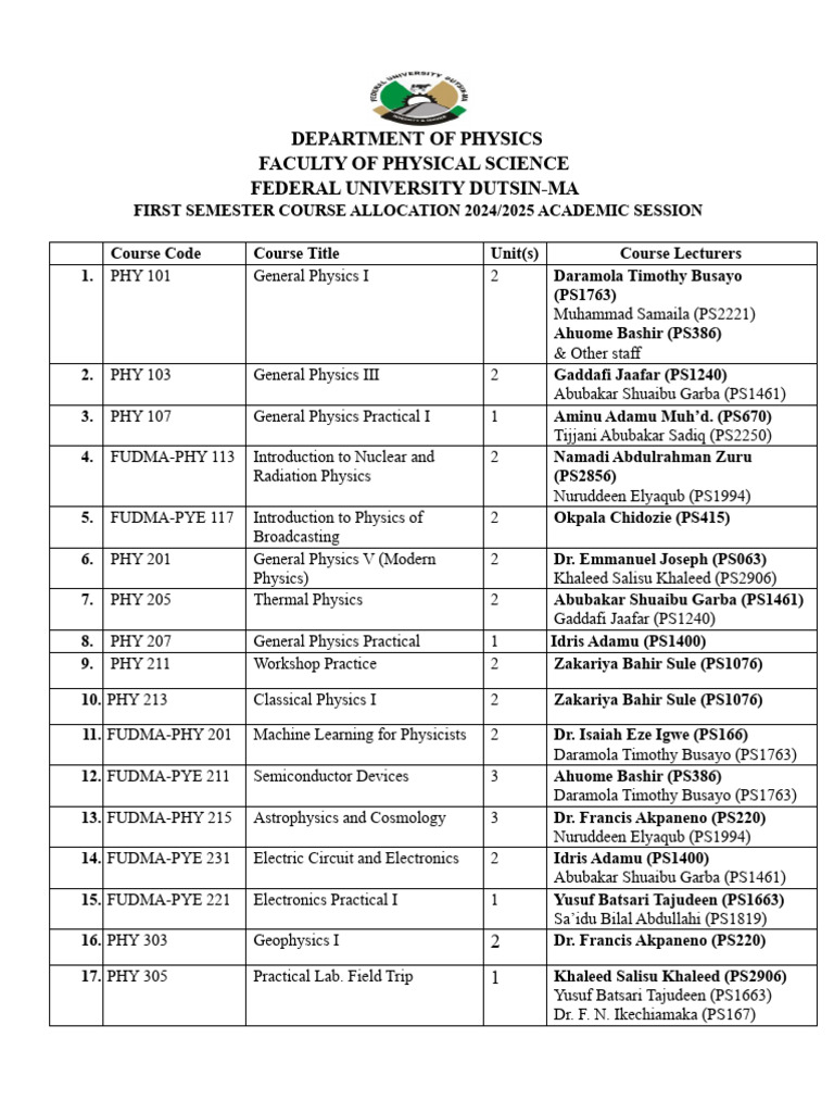 Updated 2024 - 2025 First Semester Course Allocation-2 | PDF | Physics | Electrical Engineering