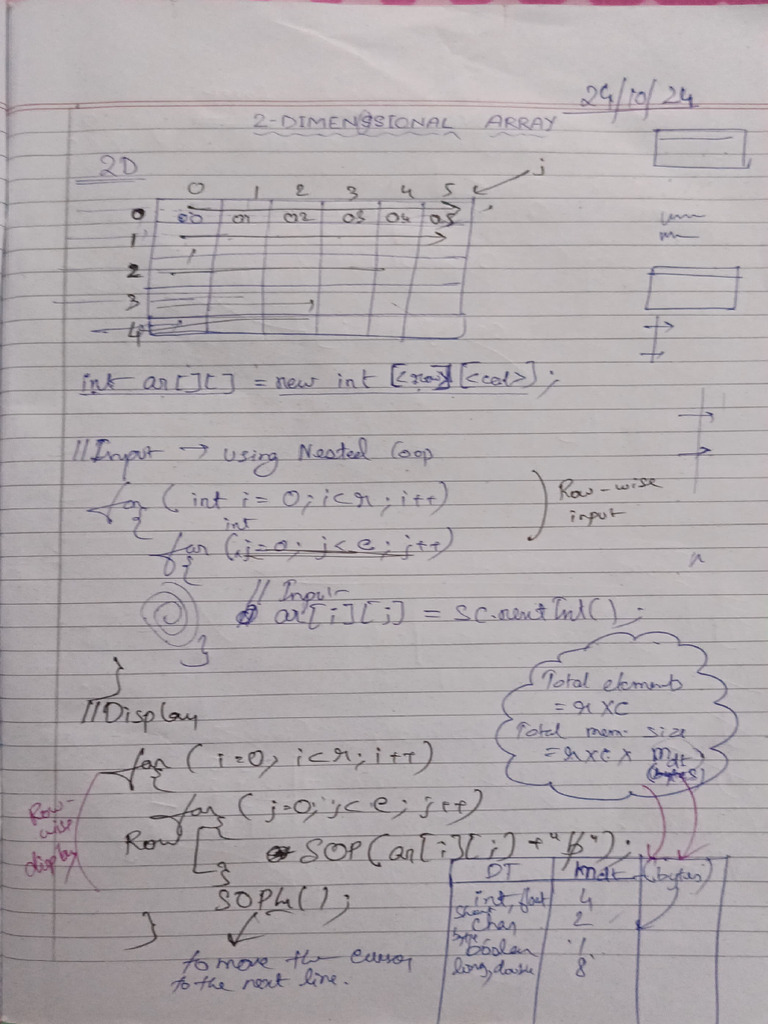 2D ARRAY Class Work 24october | PDF