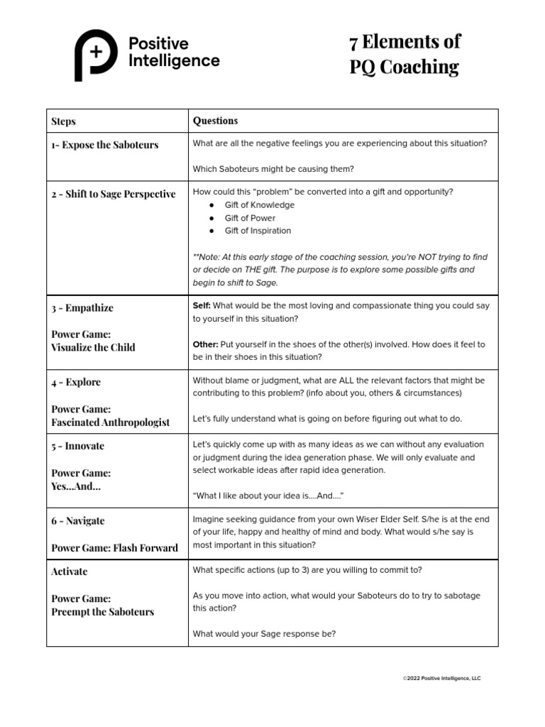 7 Elements of PQ Coaching | PDF | Behavioural Sciences | Psychology