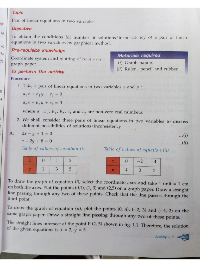 Lab Activity 2 | PDF