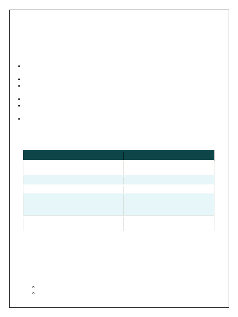 Java - Unit5 2023-24 (CS Major) | PDF | Model–View–Controller | Computing