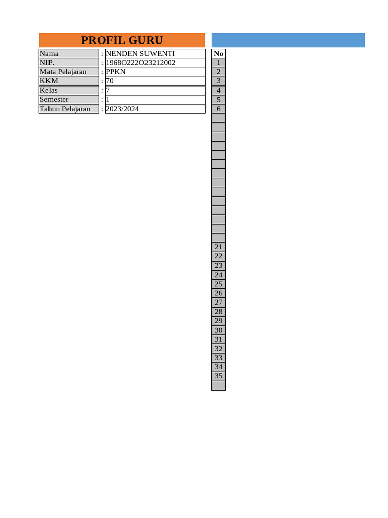 Analisis Butir Soal PG. KLS 7C | PDF