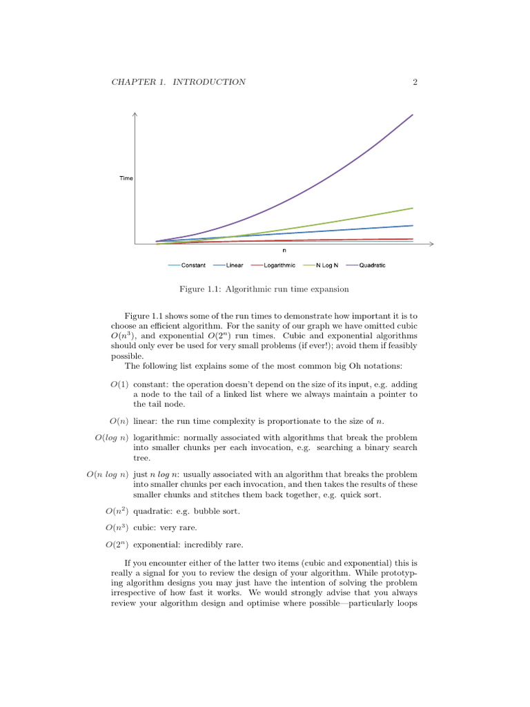 Dsa - Barnette and Tonga - 5 | PDF | Time Complexity | Computing