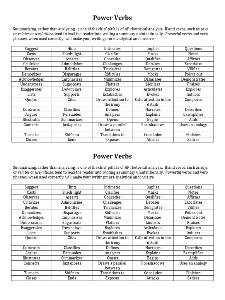 STAR Power Verbs | PDF