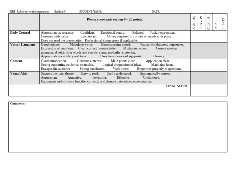 2024 EBP Rubric For Oral Presentations | PDF | Applied Linguistics ...