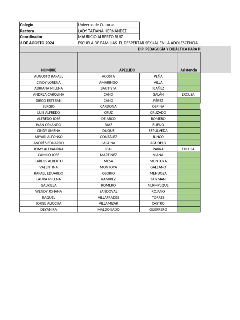Notas Escuela Familias Agosto 03 Ana Carmona | PDF