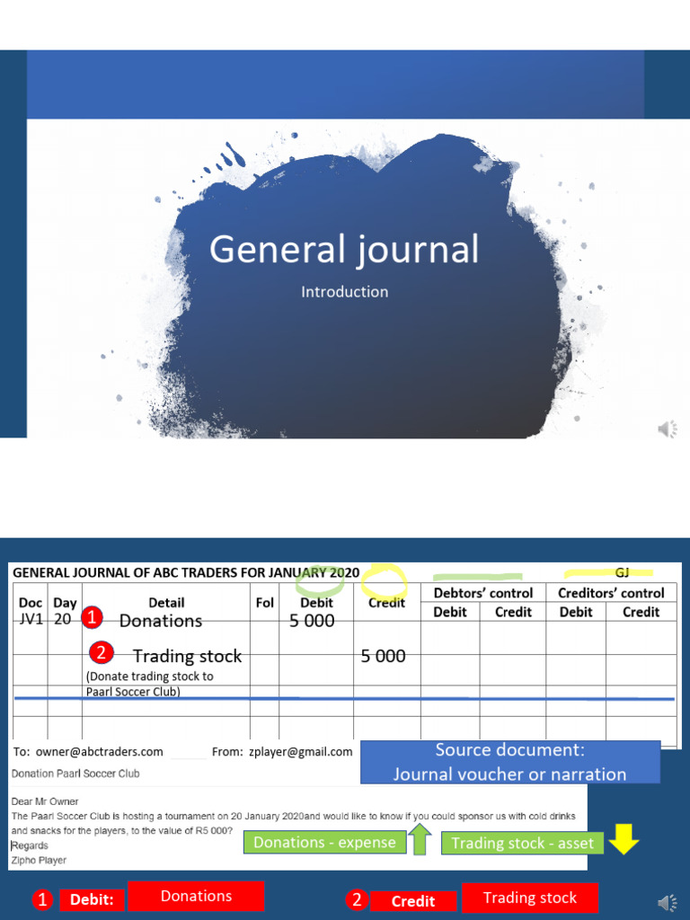 Gr10 Ch10 A General Journal Introduction | PDF | Liability (Financial Accounting) | Corporations
