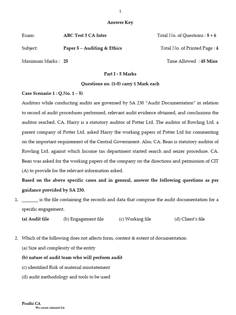 Ans Test3 P5 Auditing ABC PradhiCA Sep24 | PDF | Audit | Auditor's Report