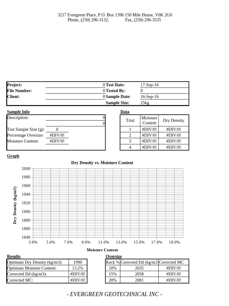 Proctor Test Template 2016 | PDF | Hydrology | Environmental Engineering