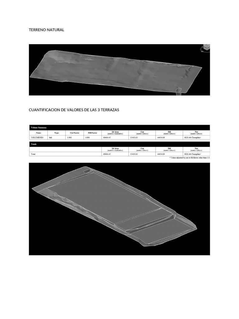 Terreno Natural | PDF