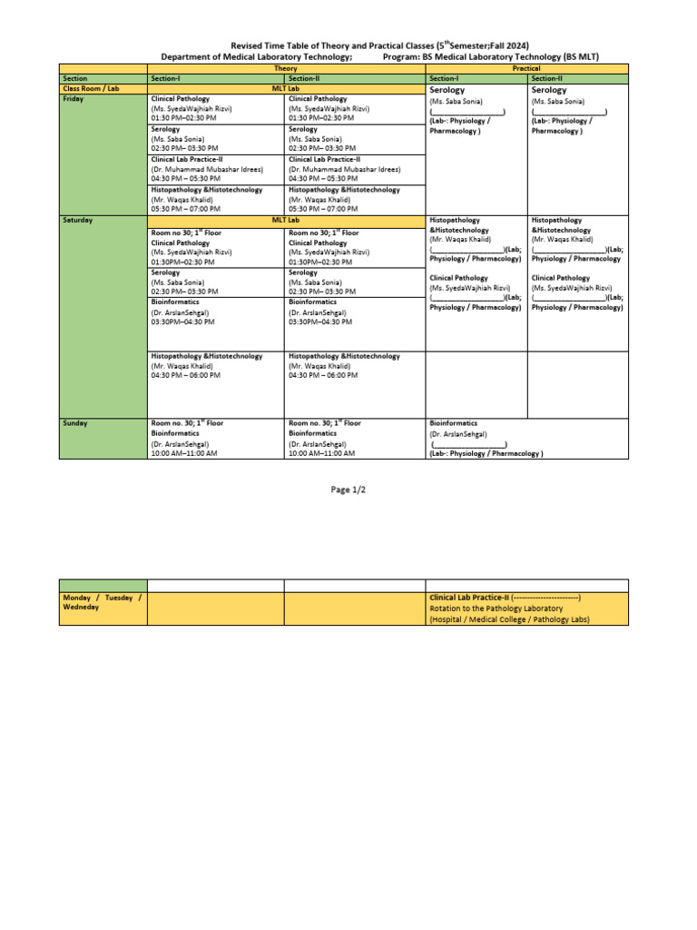 Revised Timetable 5th Sem Fall 24 1 | PDF | Pathology | Health Sciences