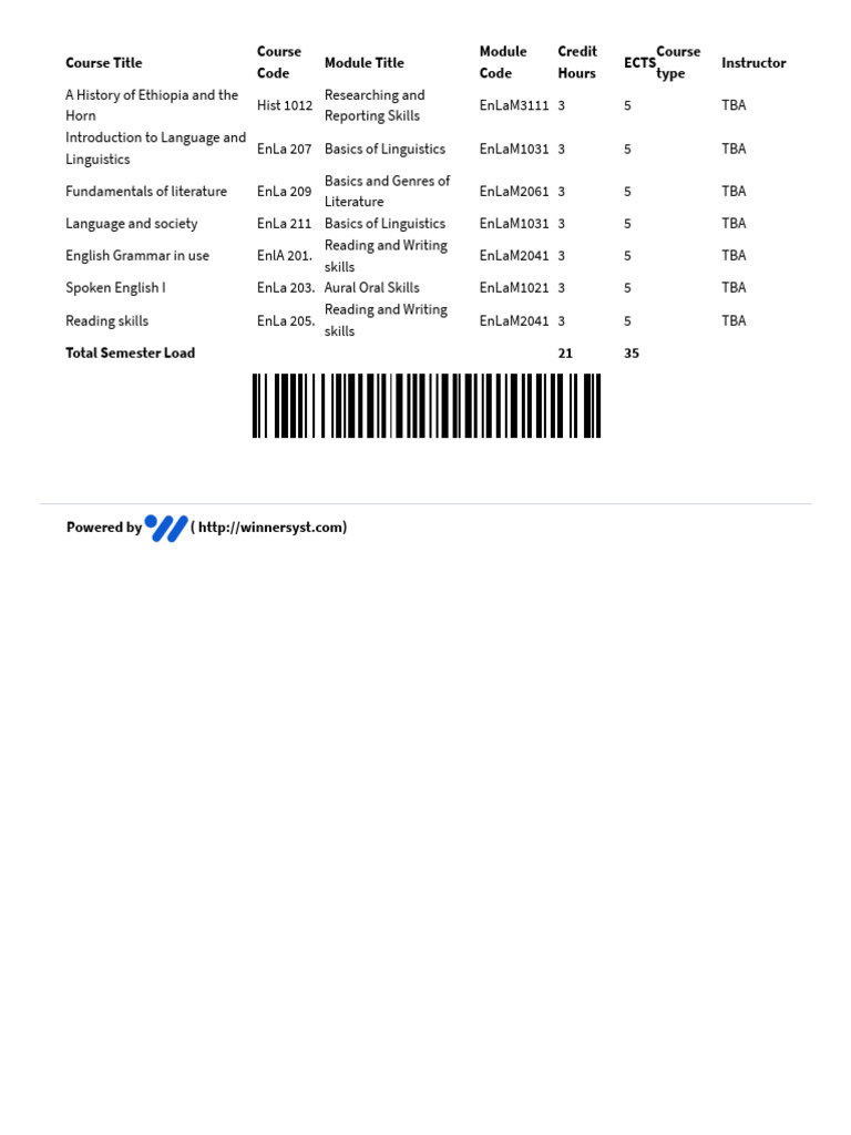 Wolaita Sodo University | PDF