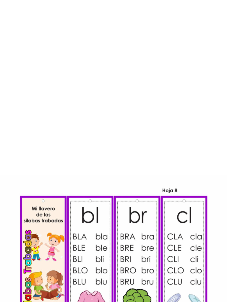Llavero de Las Silabas Trabadas. | PDF