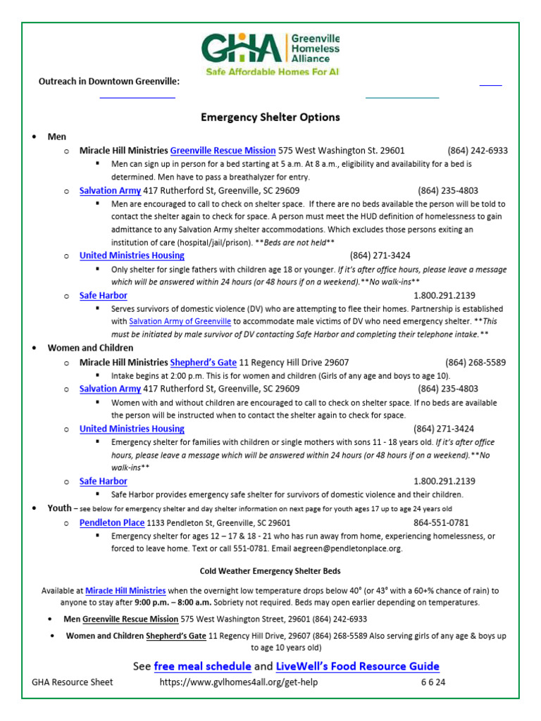 9 18 24 GHA Resource Sheet | PDF