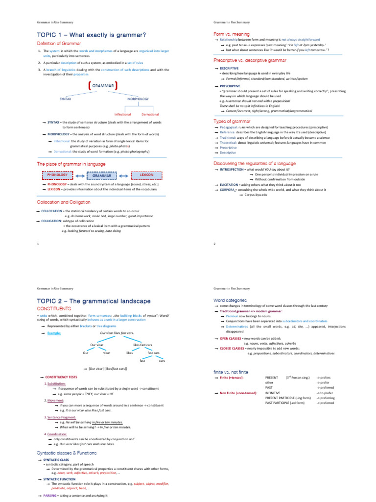 Summary - Grammar in Use - WS 14 | PDF | Syntax | Verb