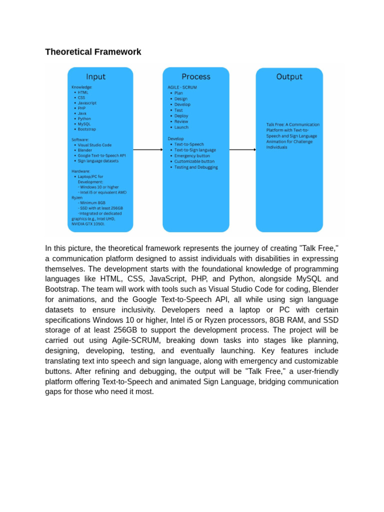 Theoretical Framework | PDF | Computers Theoretical Framework | PDF | Computers