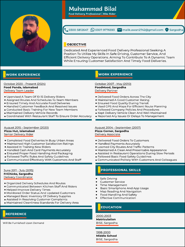 Muhammad Bilal CV | PDF
