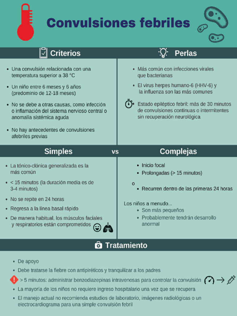 Convulsiones Febriles | PDF
