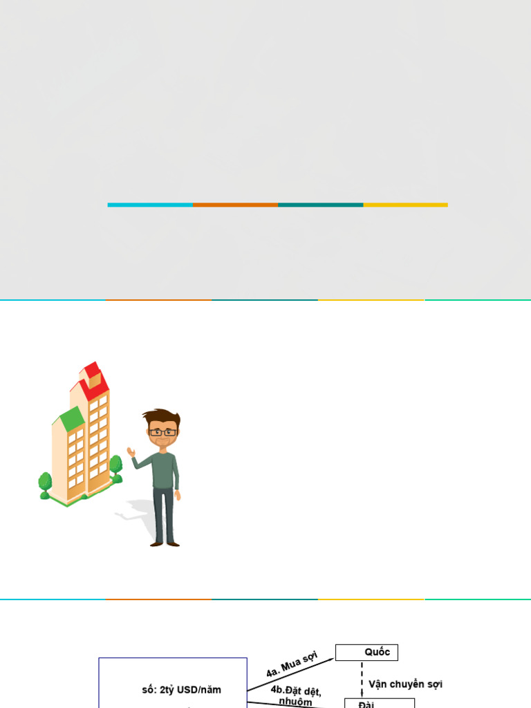 IB - Chap 10 - IB Activities Management | PDF | Cost Of Living | Supply ...