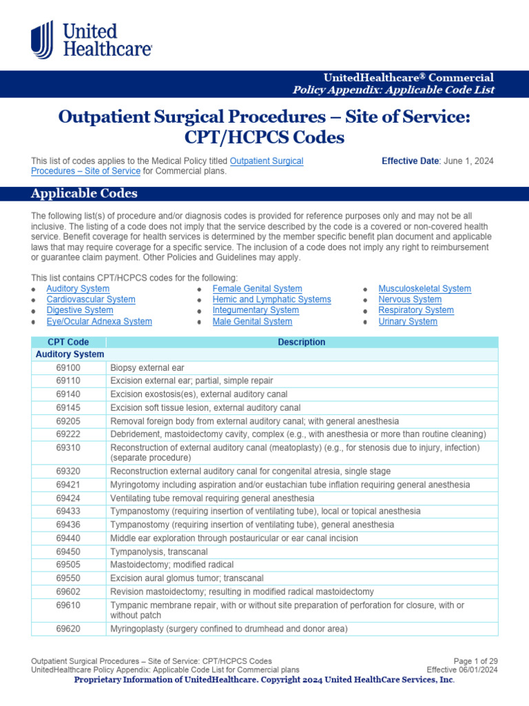 Outpatient Surg Procedures Site Service CPT Hcpcs Codes | PDF | Cornea ...
