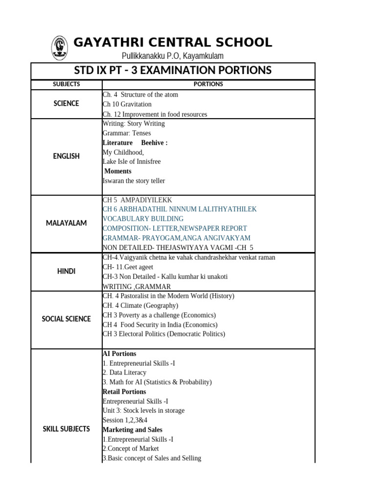 STD 9 PT3 Portions | PDF | Foreign Language Studies