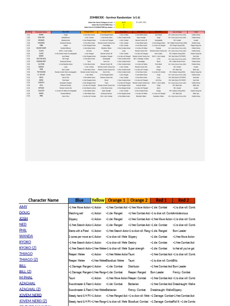 Zombicide Randomizer v1-6 | PDF