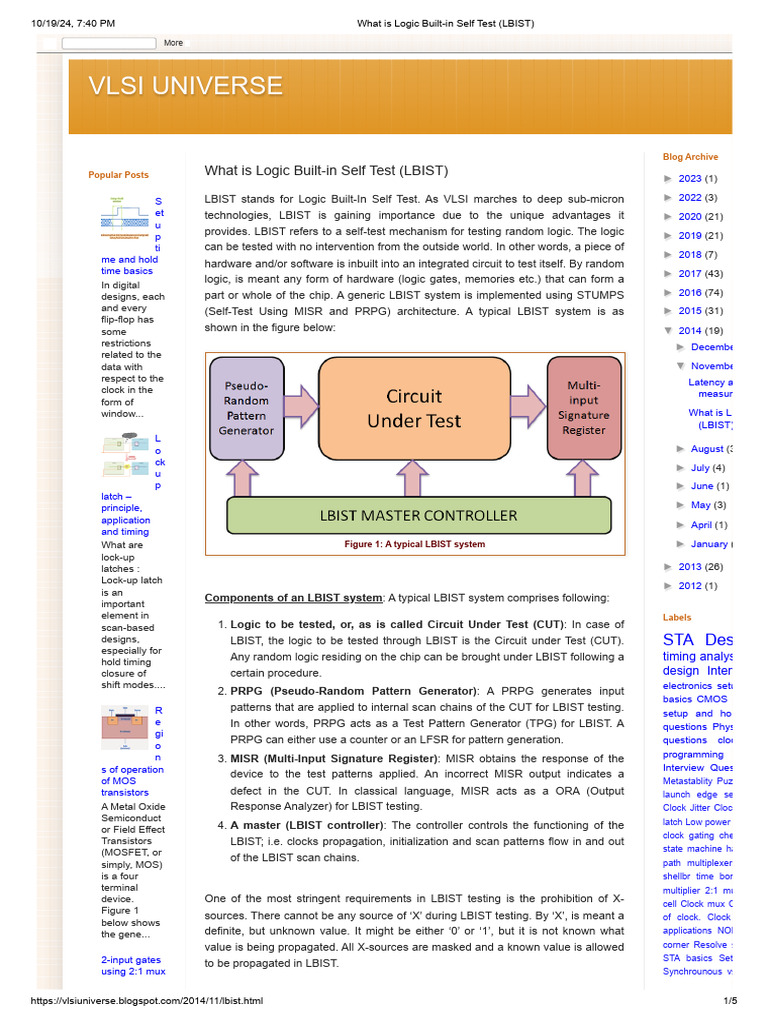 What Is Logic Built-In Self Test (LBIST) - 6 | PDF | Logic Gate | Mosfet