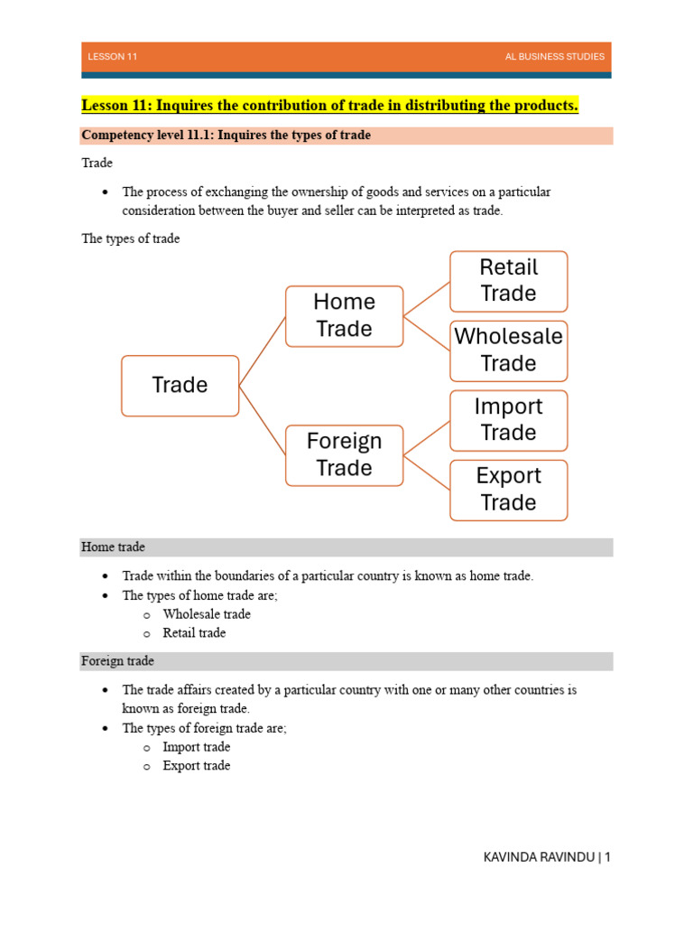Lesson 11 | PDF | Non Tariff Barriers To Trade | Auction