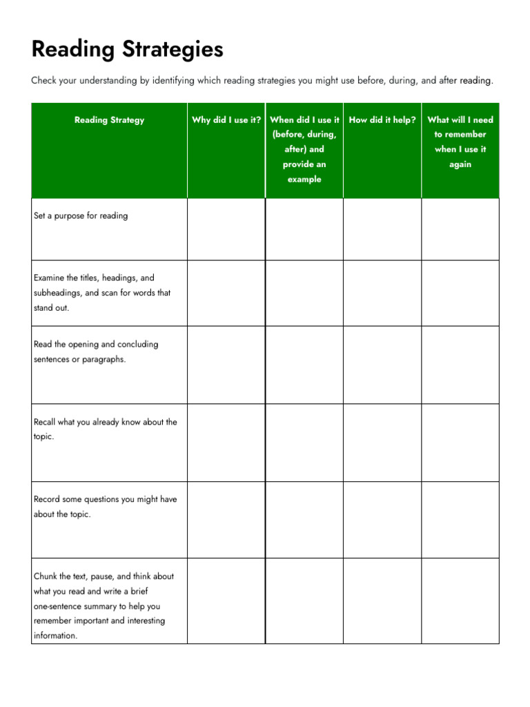 Reading Strategies - Check Your Understanding | PDF