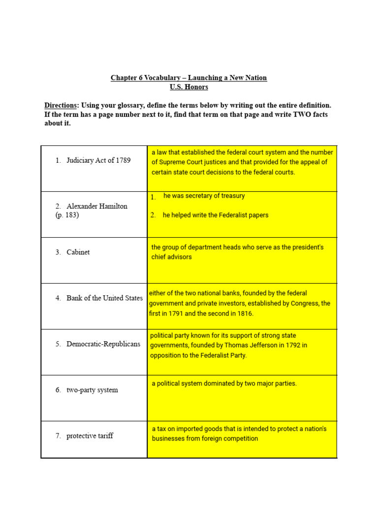 Daniel Provost - CH 6 Vocab .Kami | PDF | Federal Government Of The ...