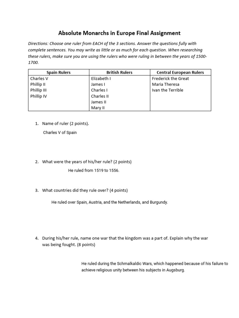 Daniel Provost - Absolute Monarchs in Europe Final Assignment Updated ...