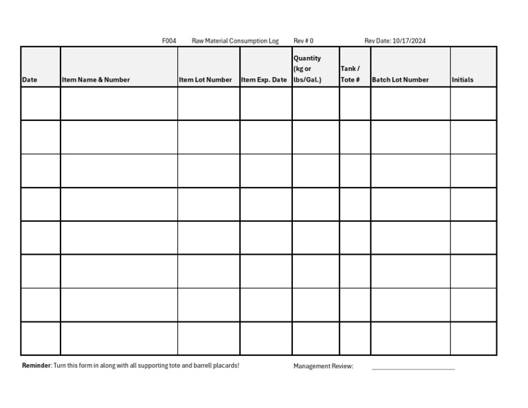 F004 Raw Material Consumption Log | PDF