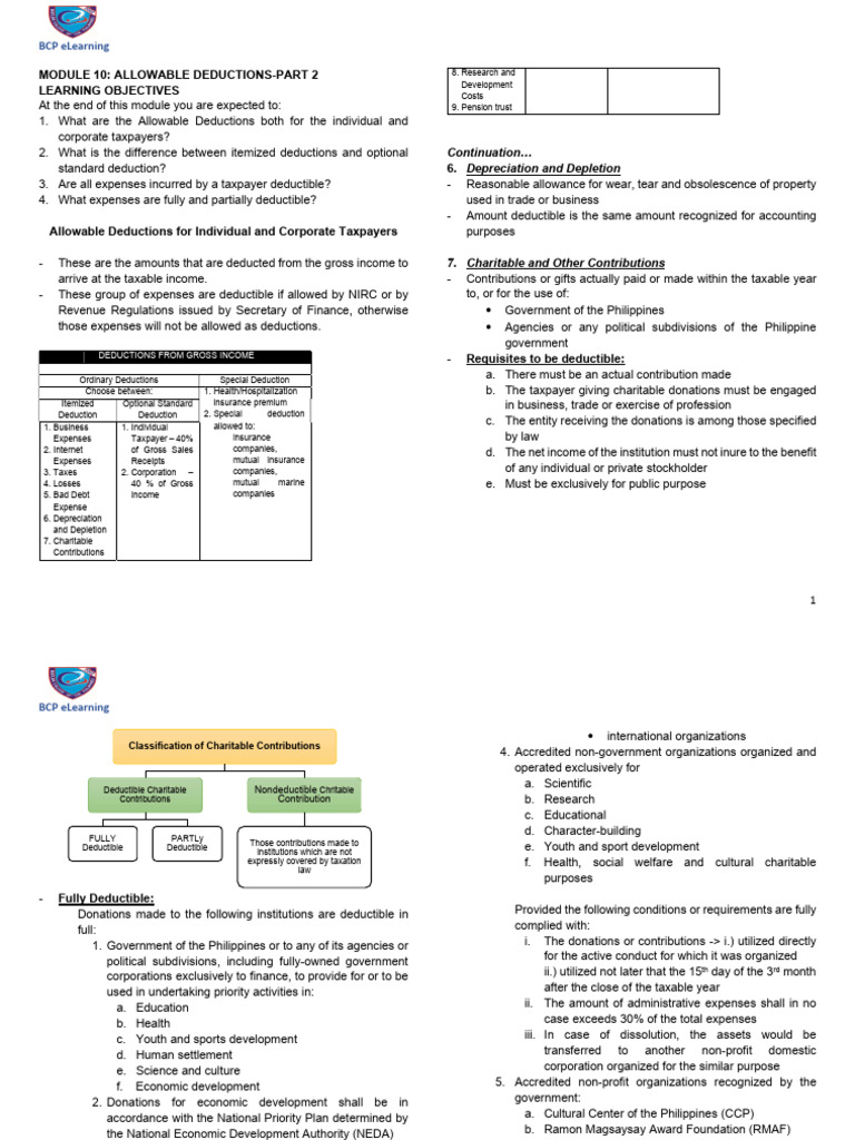 Allowable Deductions for Taxpayers | PDF | Tax Deduction | Expense
