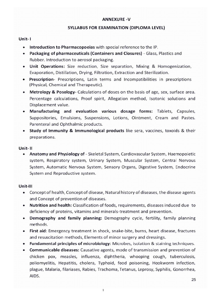 Aravind Syllabus | PDF